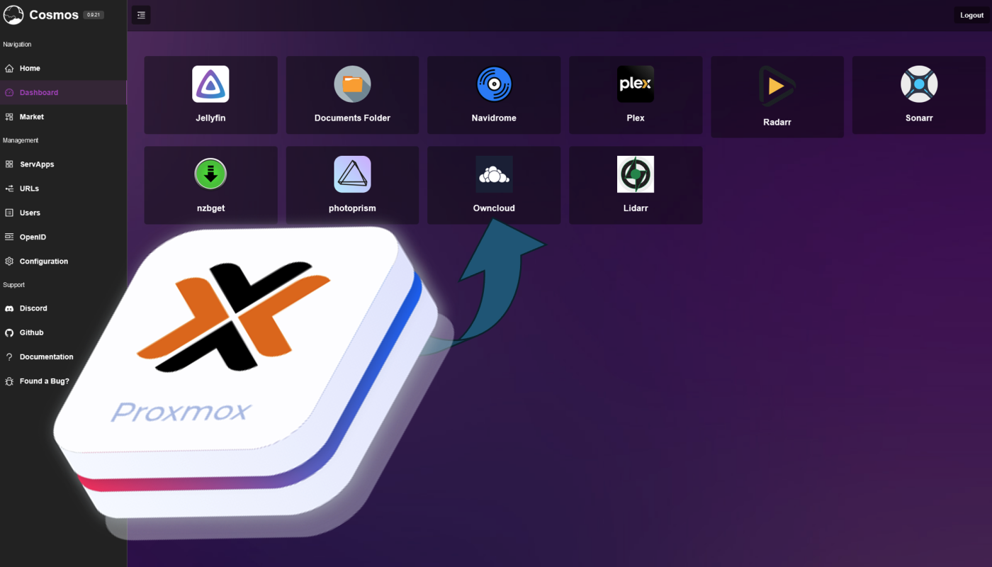 Test Strategy for Proxmox Production Home Lab - Chris Olive
